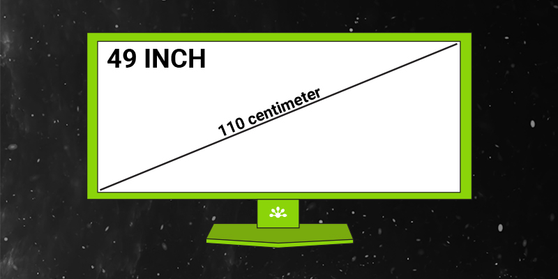 Hoe kies ik een goede monitor?
